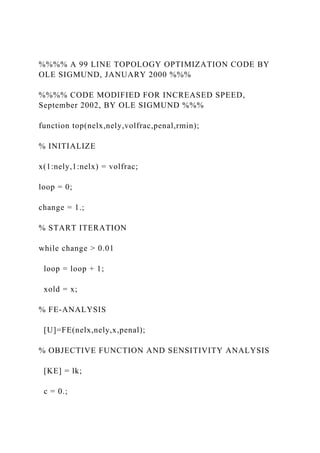 A 99 LINE TOPOLOGY OPTIMIZATION CODE BY OLE SIGMUND, JANUARY .docx