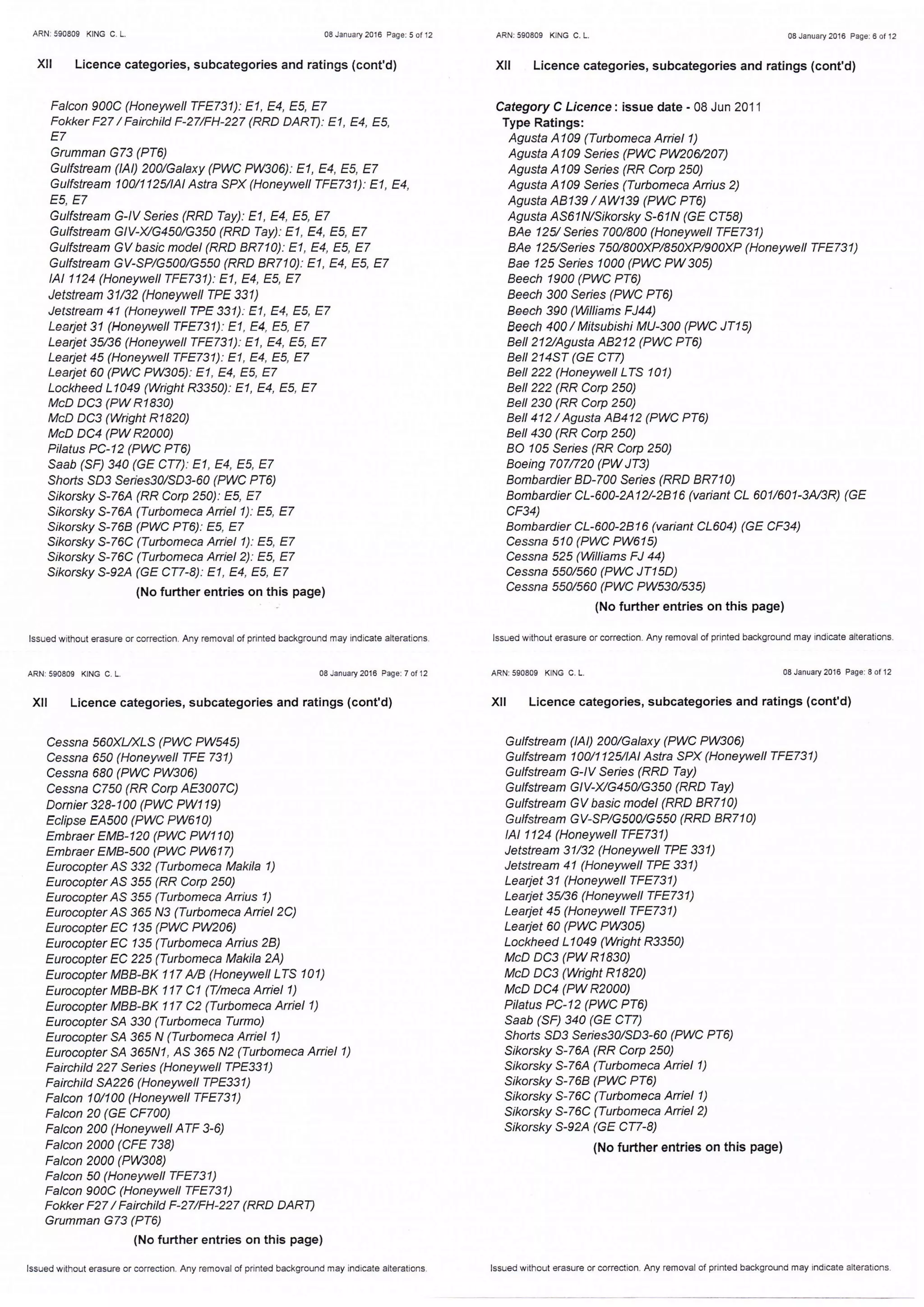 B2 License 2016 | PDF