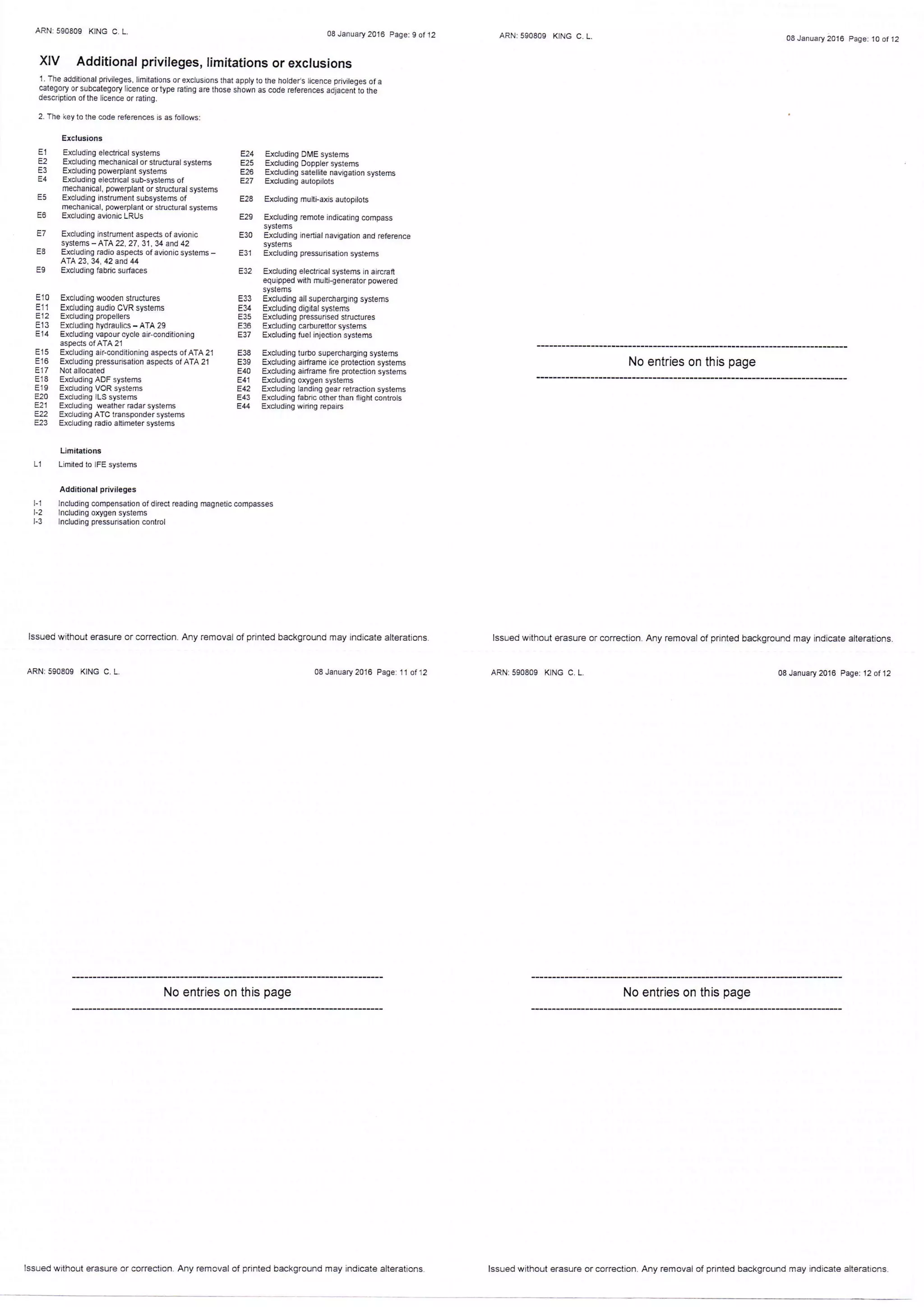 B2 License 2016 | PDF