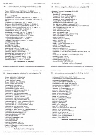 B2 License 2016 | PDF | Aviation Industry | Industries