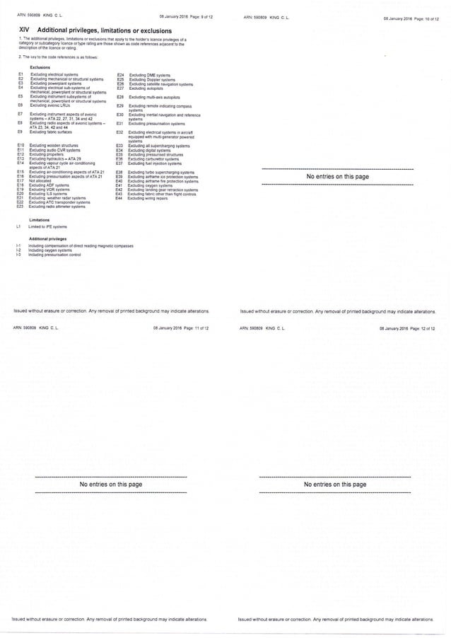 B2 License 2016 | PDF