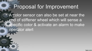 Minor Stoppage Improvement for Envelope Wrapping Machine | PPT
