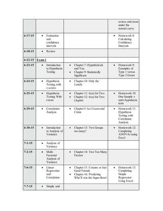 SBS 200 SS 1 SYLLABUS | DOCX