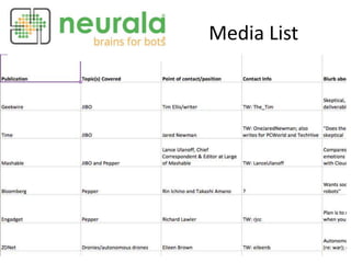 neurala final presentation | PPTX