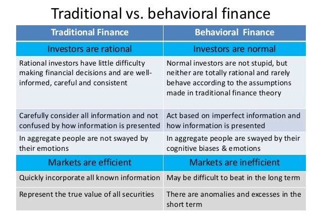 Understanding how the mind can help or hinder investment success