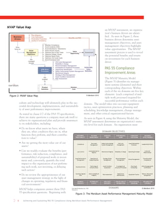 Meridium_PAS_55 | PDF