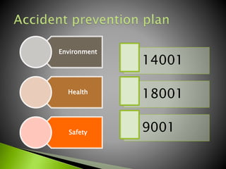 EHS Presentation | PPTX