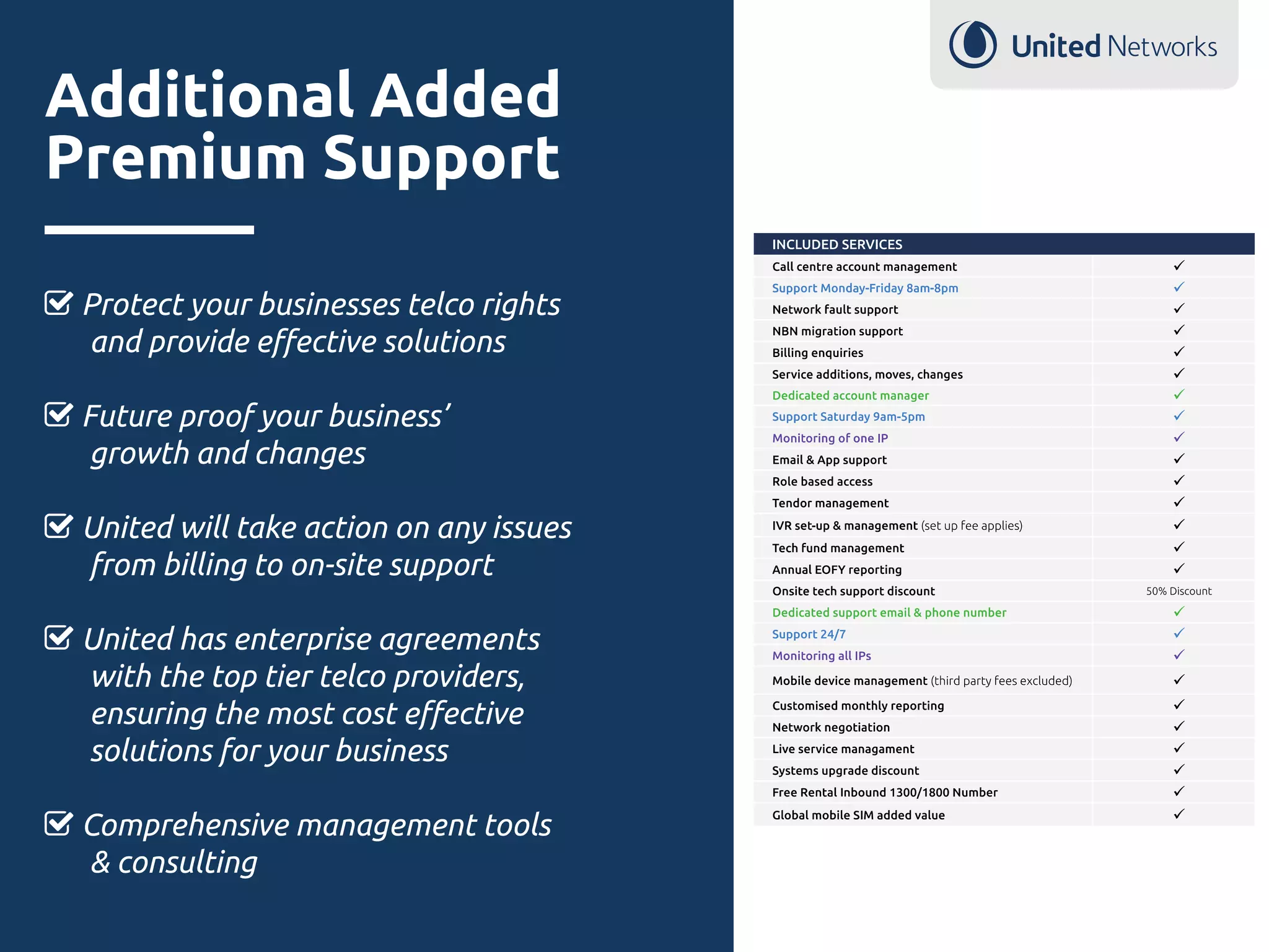 United Networks generic presentation | PDF