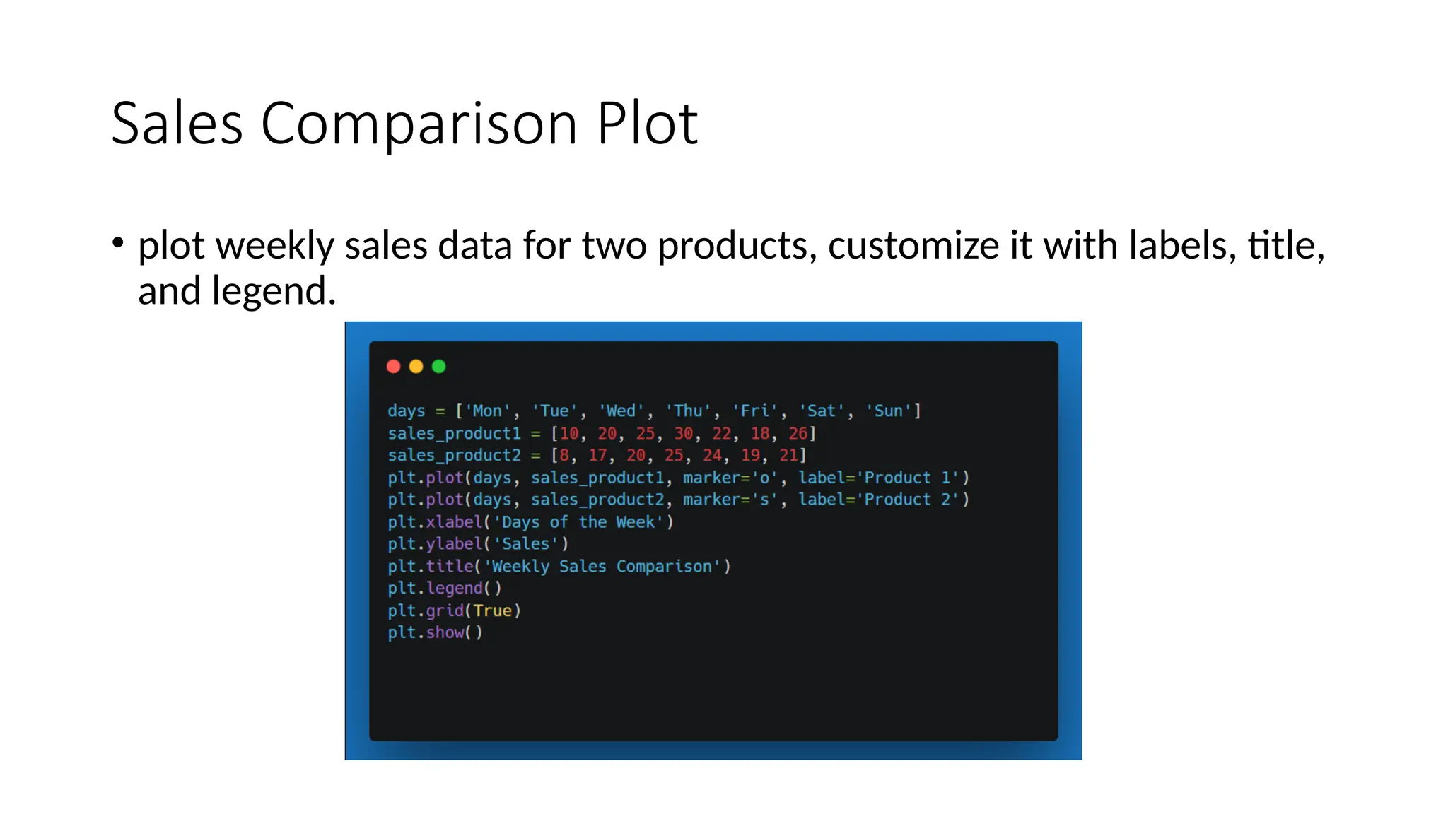 a9bf73_Introduction to Matplotlib01.pptx