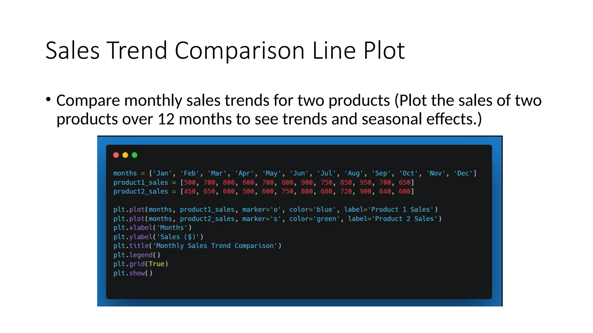 a9bf73_Introduction to Matplotlib01.pptx