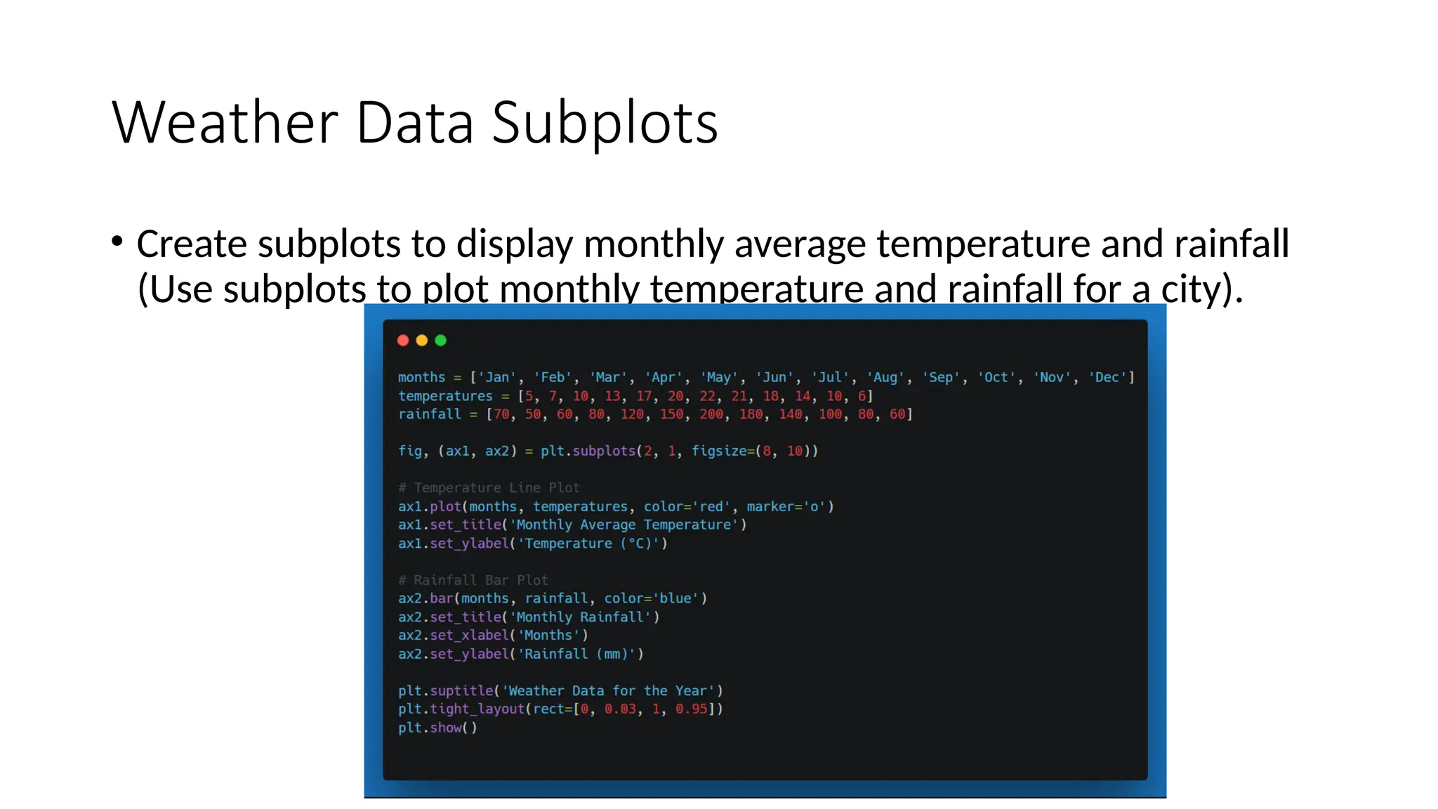 a9bf73_Introduction to Matplotlib01.pptx