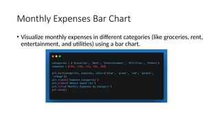 a9bf73_Introduction to Matplotlib01.pptx