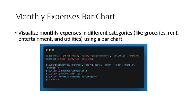 a9bf73_Introduction to Matplotlib01.pptx