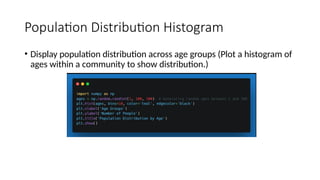 a9bf73_Introduction to Matplotlib01.pptx