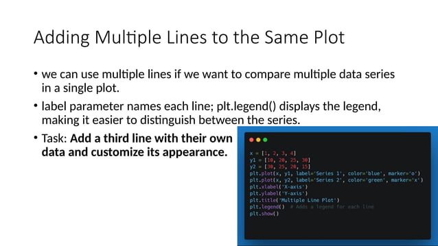 a9bf73_Introduction to Matplotlib01.pptx