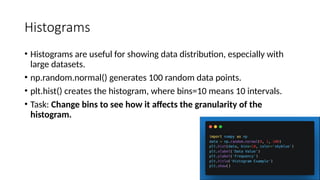a9bf73_Introduction to Matplotlib01.pptx