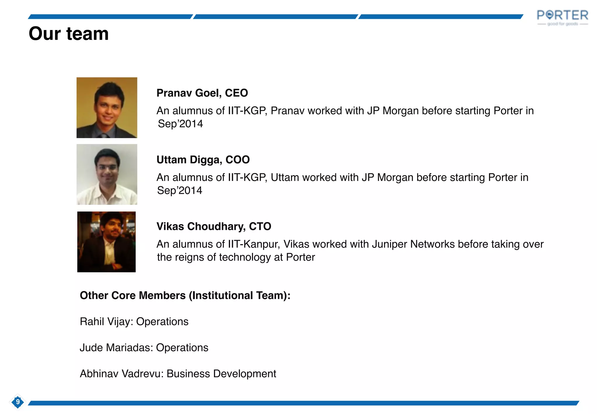 Porter Profile_Institutional Offering | PDF