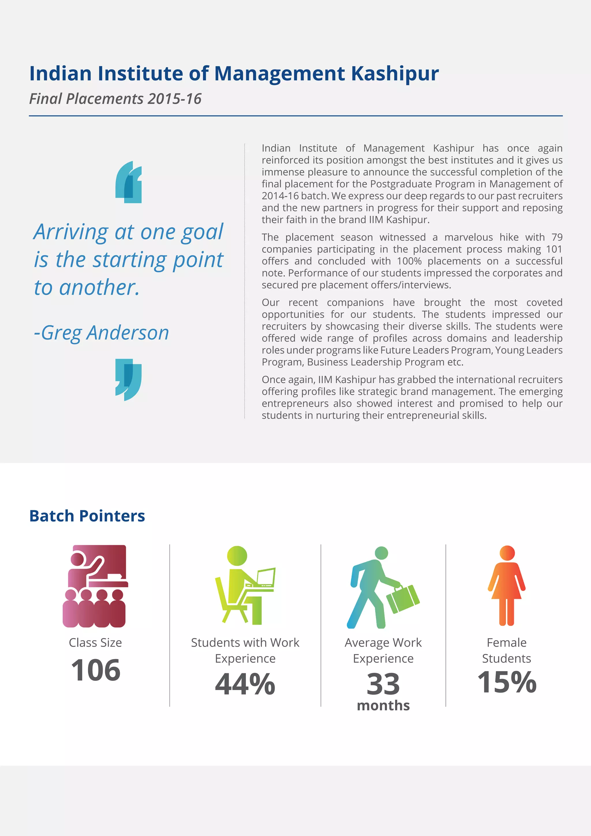 IIM Kashipur Final Placement Report | PDF
