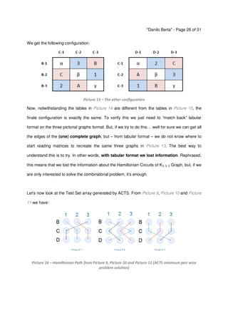 Berta_Danilo_Pairwise_Graph_v2 | PDF