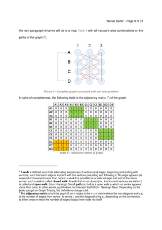 Berta_Danilo_Pairwise_Graph_v2 | PDF