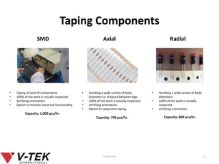 V Tek MX Services | PPT