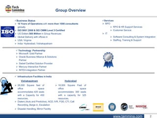 Tech Tammina RPO | PPTX | Resume Writing and Advice | Job Search