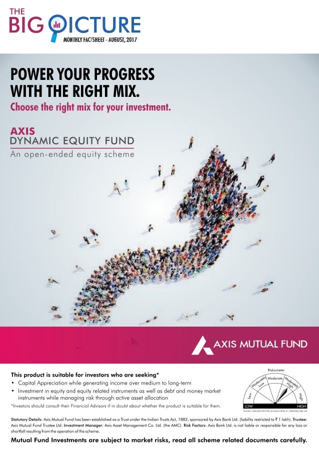 Factsheet for Axis Mutual Fund- Wishfin