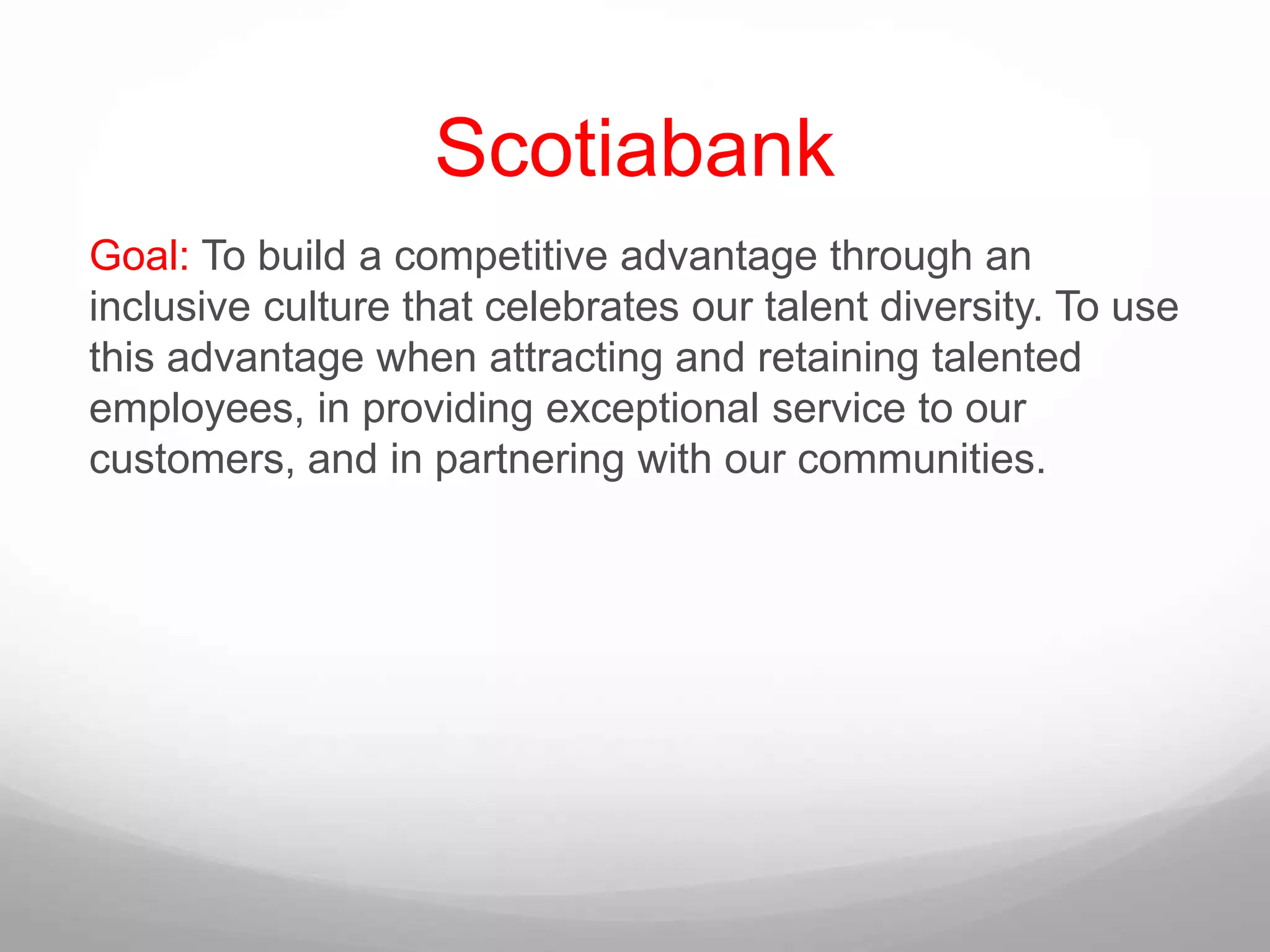 Scotiabank Business Project Grade 12 | PPT