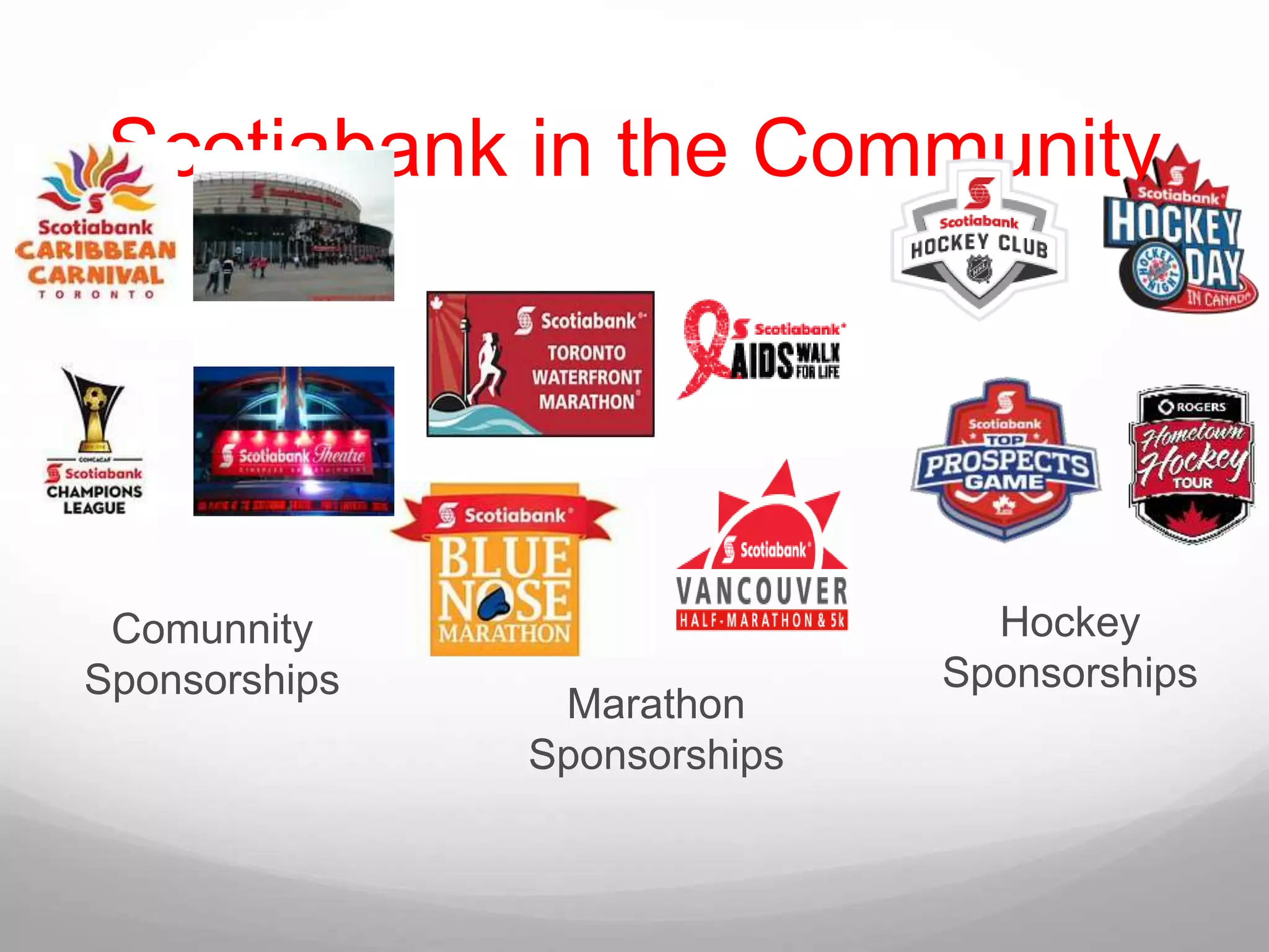 Scotiabank Business Project Grade 12 | PPT