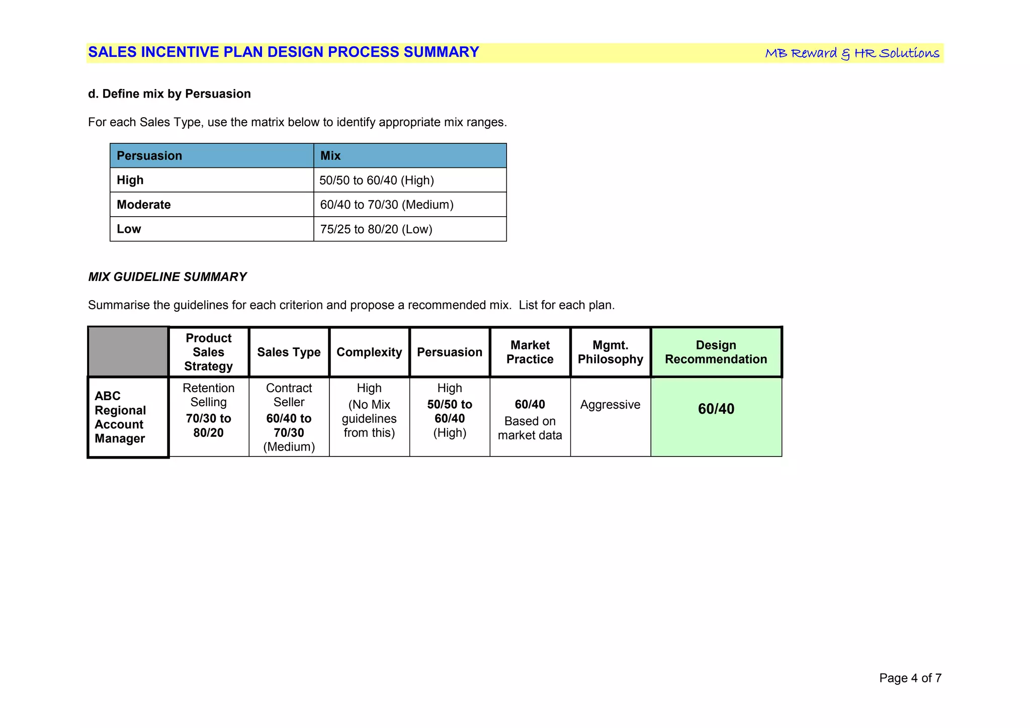 SIP Design Process summary | PPT