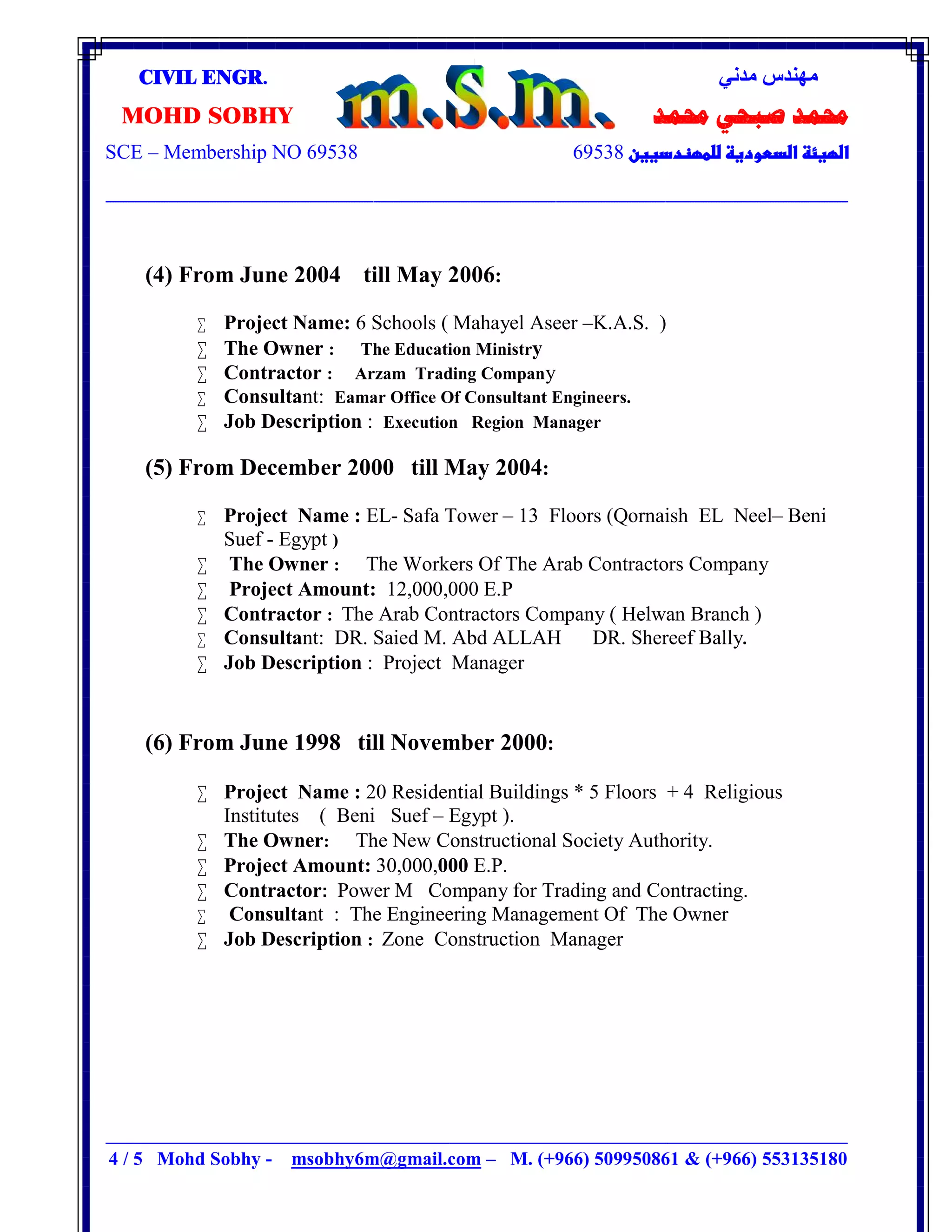 Mohd Sobhy (C V) | PDF