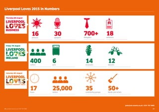 Liverpool Loves - Partnership Document (low-res) | PDF