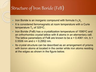 iron boride nanoparticles for MHT | PPTX