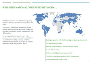 20160404 RSM DutchBasedInternationals Brochure5april2016 | PPT