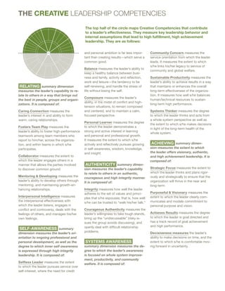 Brochure The Leadership Circle | PDF