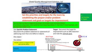 Kaizen Spiral PDCA Report Template | PPT