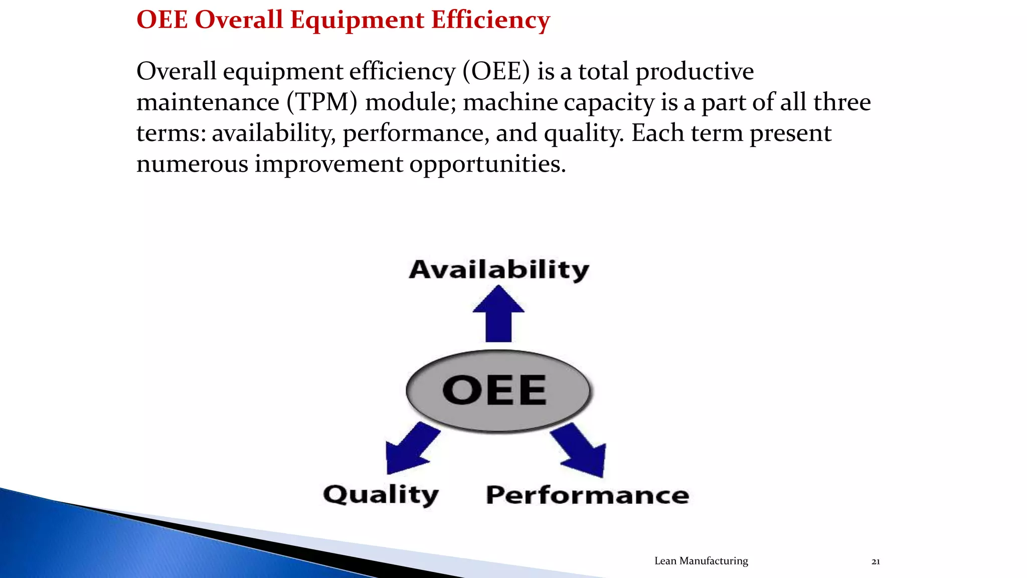 Lean Manufacturing - Toyota Production System | PDF
