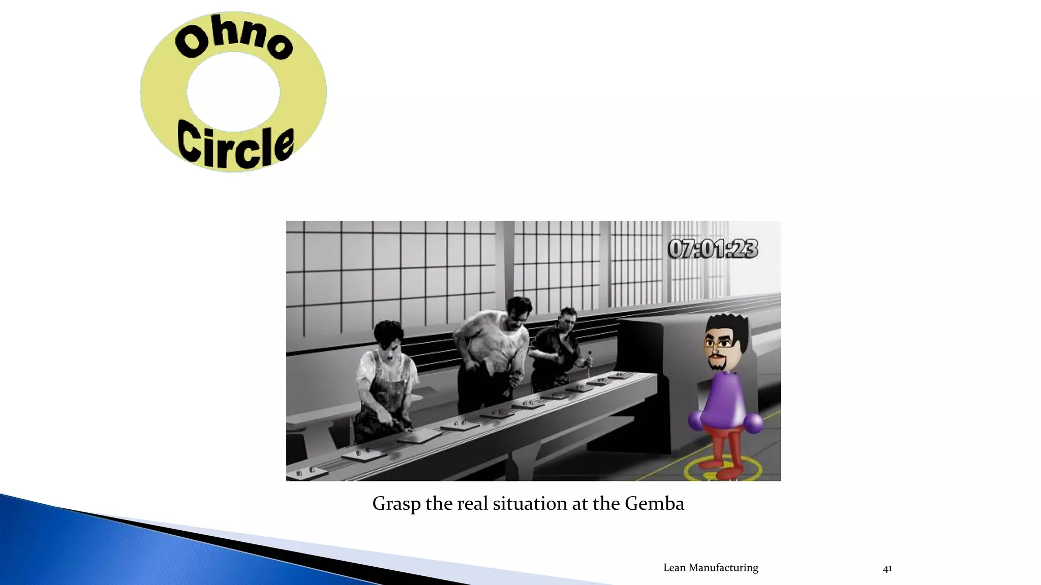 Lean Manufacturing - Toyota Production System | PDF