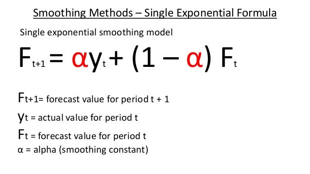 Predictive Modelling