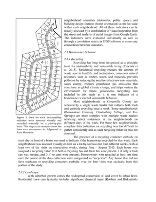 Neighborhood Sustainability- A Comprehensive Multi-criteria ...