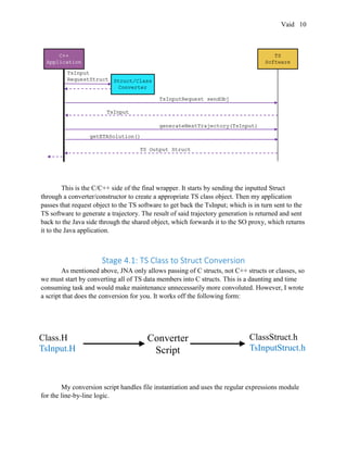 NASAfinalPaper | PDF