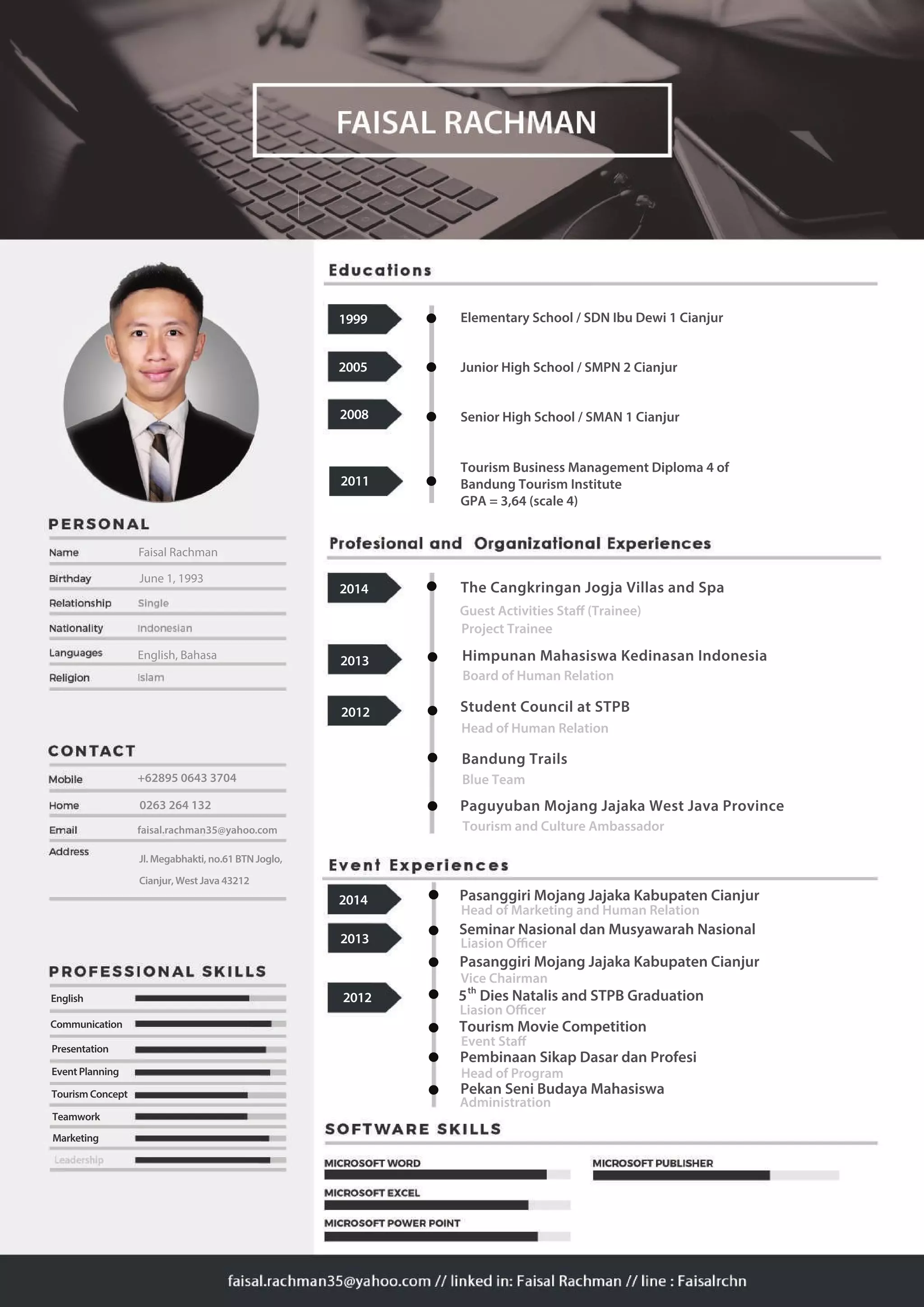 CV faisal. pdf | PDF | Free Download CV faisal. pdf | PDF | Free Download