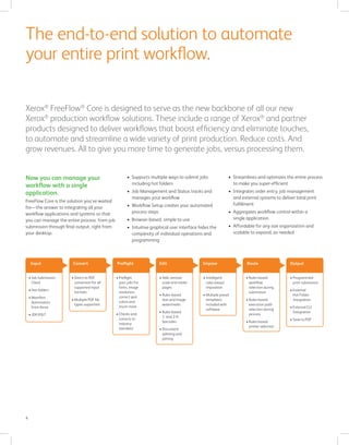 FreeFlow-broch_NA_snglpg_HR_091113 | PDF