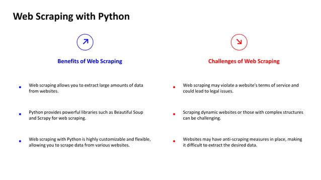 Web scrapping and how to do it using python.pptx