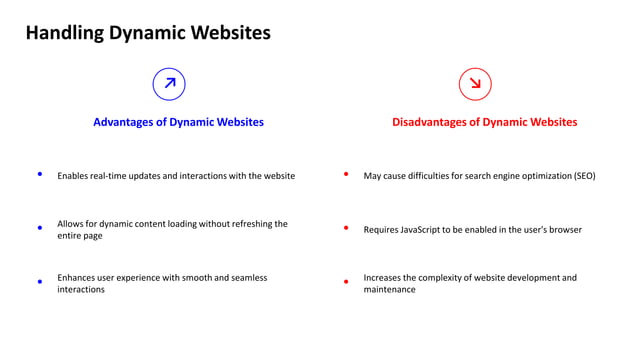 Web scrapping and how to do it using python.pptx