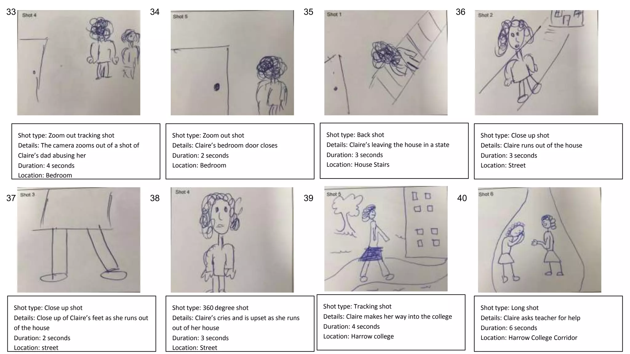 Final storyboard | PPT