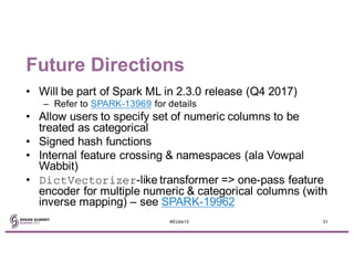 Feature Hashing for Scalable Machine Learning with Nick Pentreath | PPT