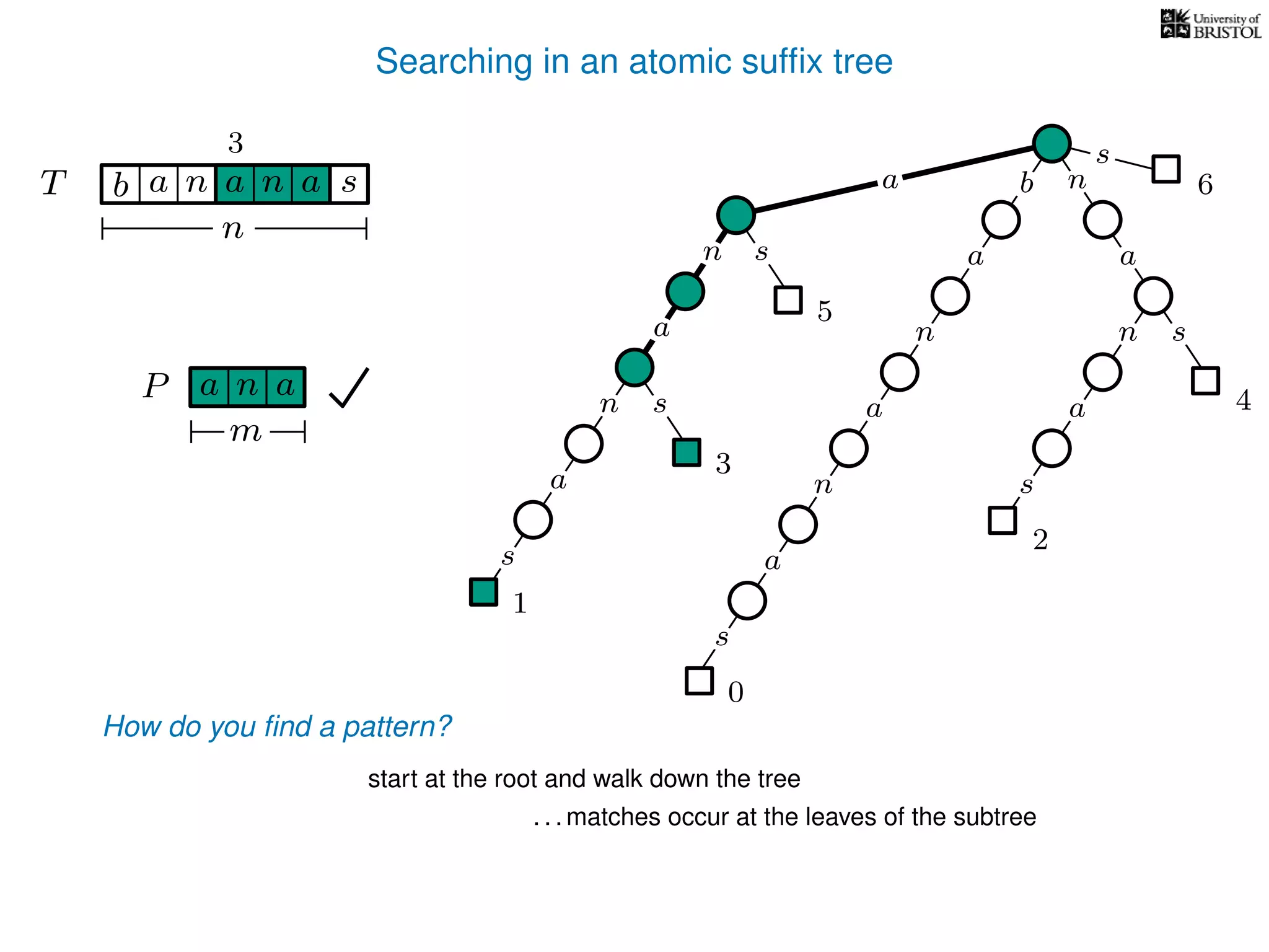 Pattern Matching Part One: Suffix Trees | PPT