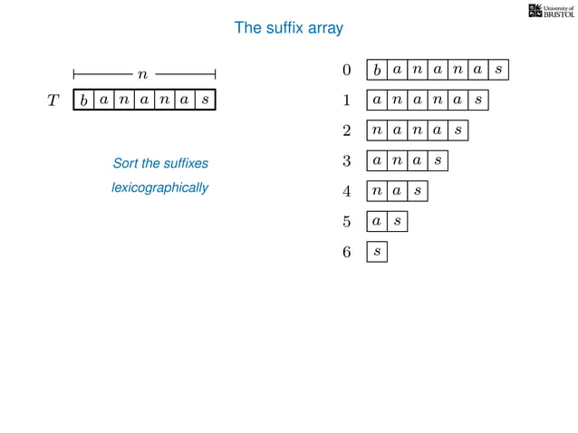 Pattern Matching Part Two: Suffix Arrays | PDF | Databases | Computer Software and Applications