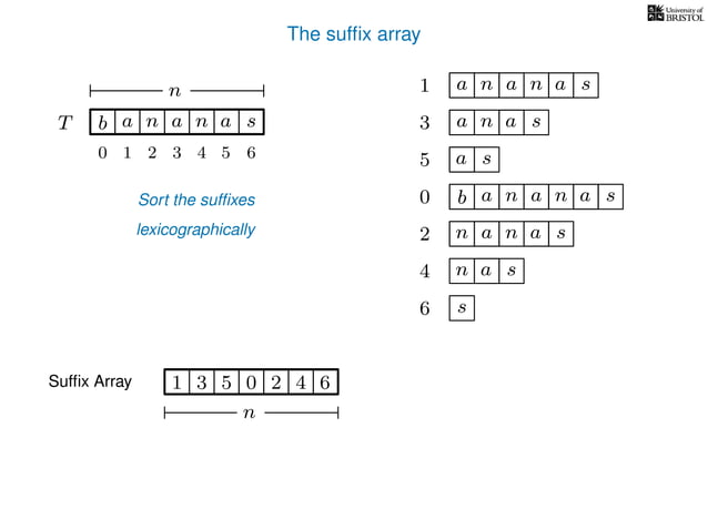 Pattern Matching Part Two: Suffix Arrays | PDF | Databases | Computer ... Pattern Matching Part Two: Suffix Arrays | PDF | Databases | Computer ...